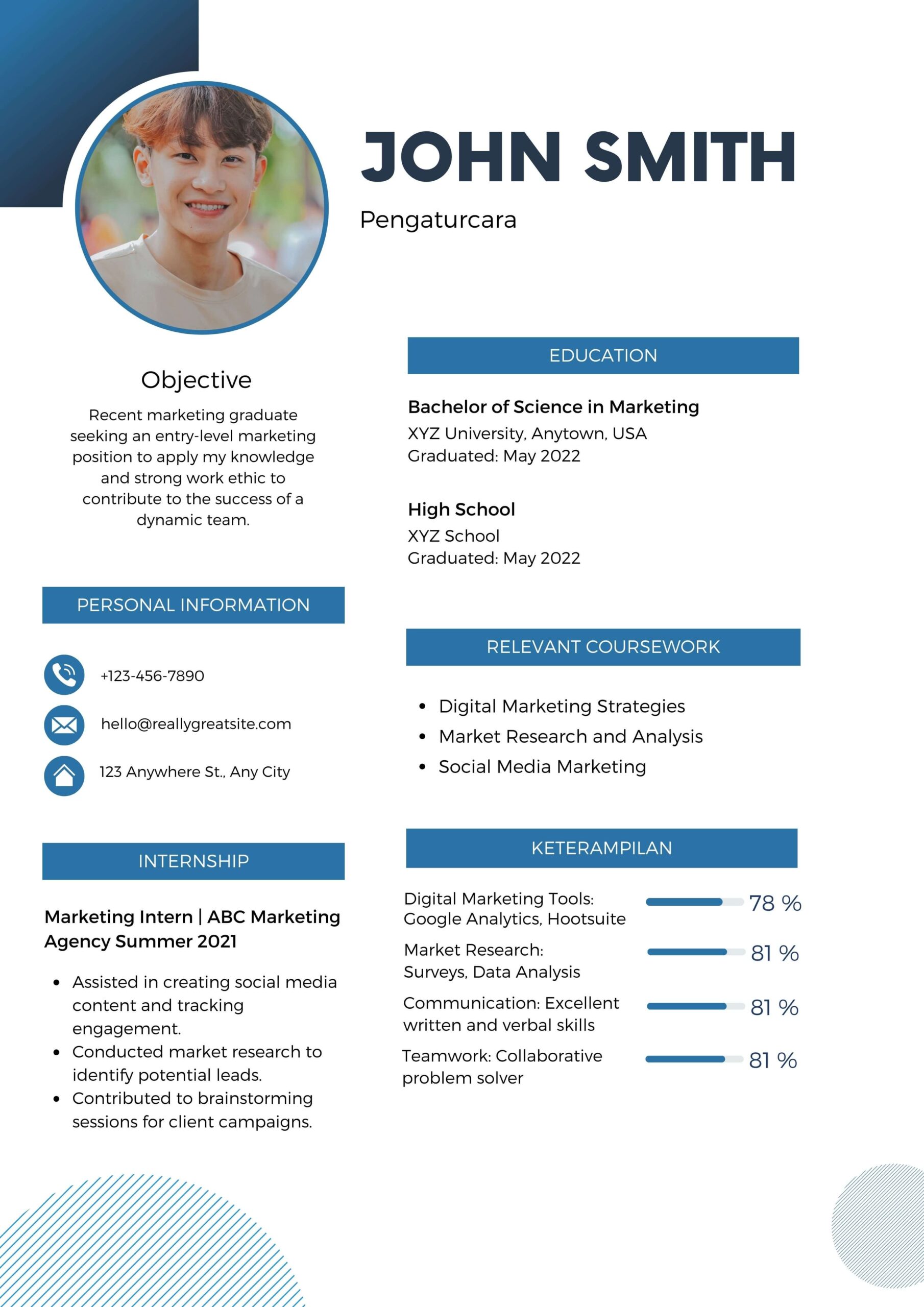 Contoh Resume Terbaik: Panduan & Contoh Efekti | Blissbies