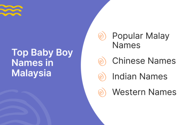 Malaysia's Most Popular Baby Boy Names | Blissbies